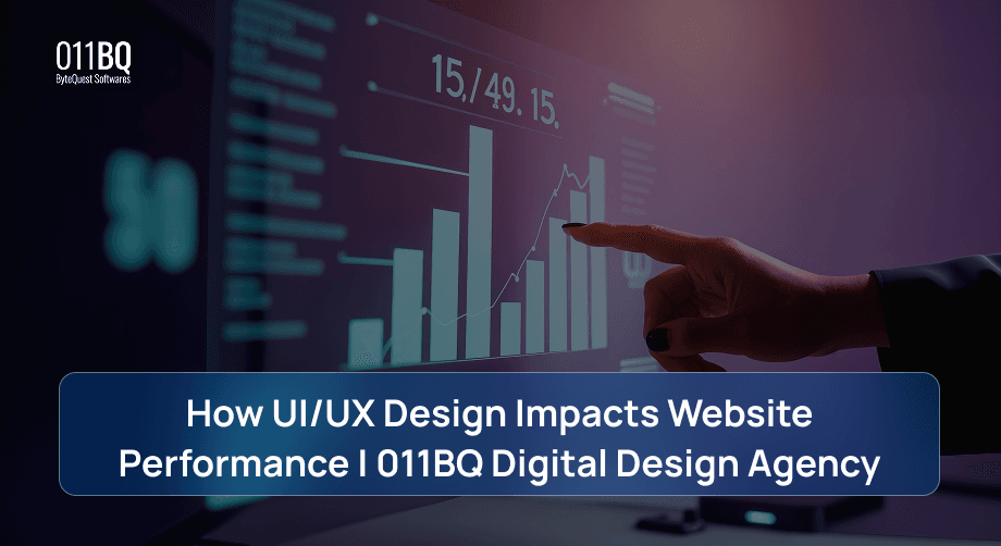 How UI/UX Design Impacts Website Performance | 011BQ Digital Design Agency